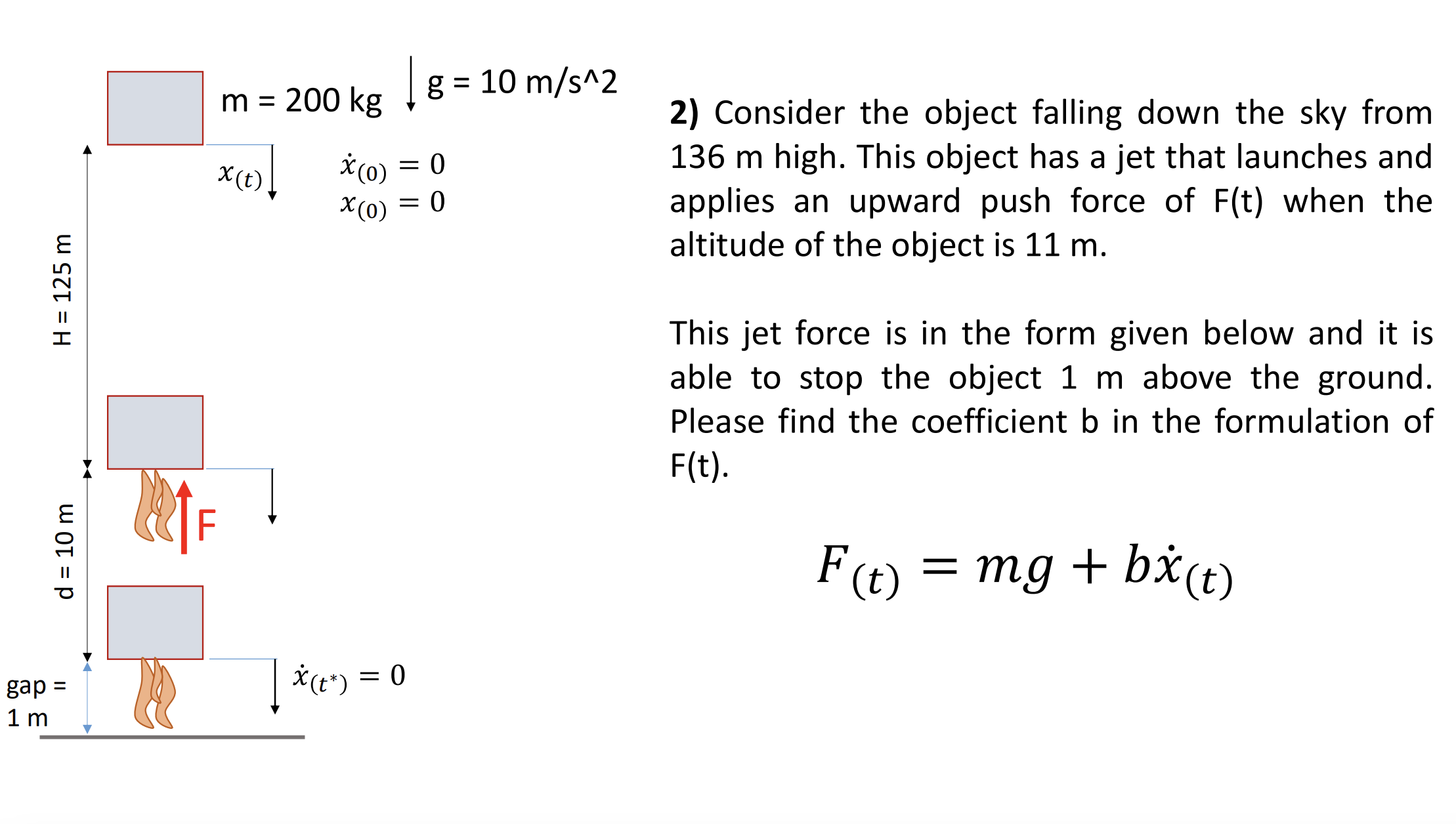 Solved 2) Consider the object falling down the sky from 136 | Chegg.com