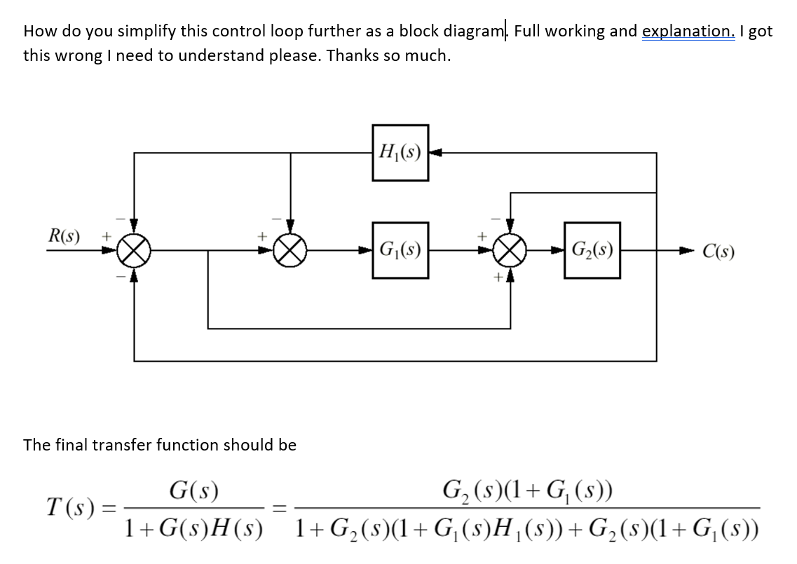 Solved How do you simplify this control loop further as a | Chegg.com