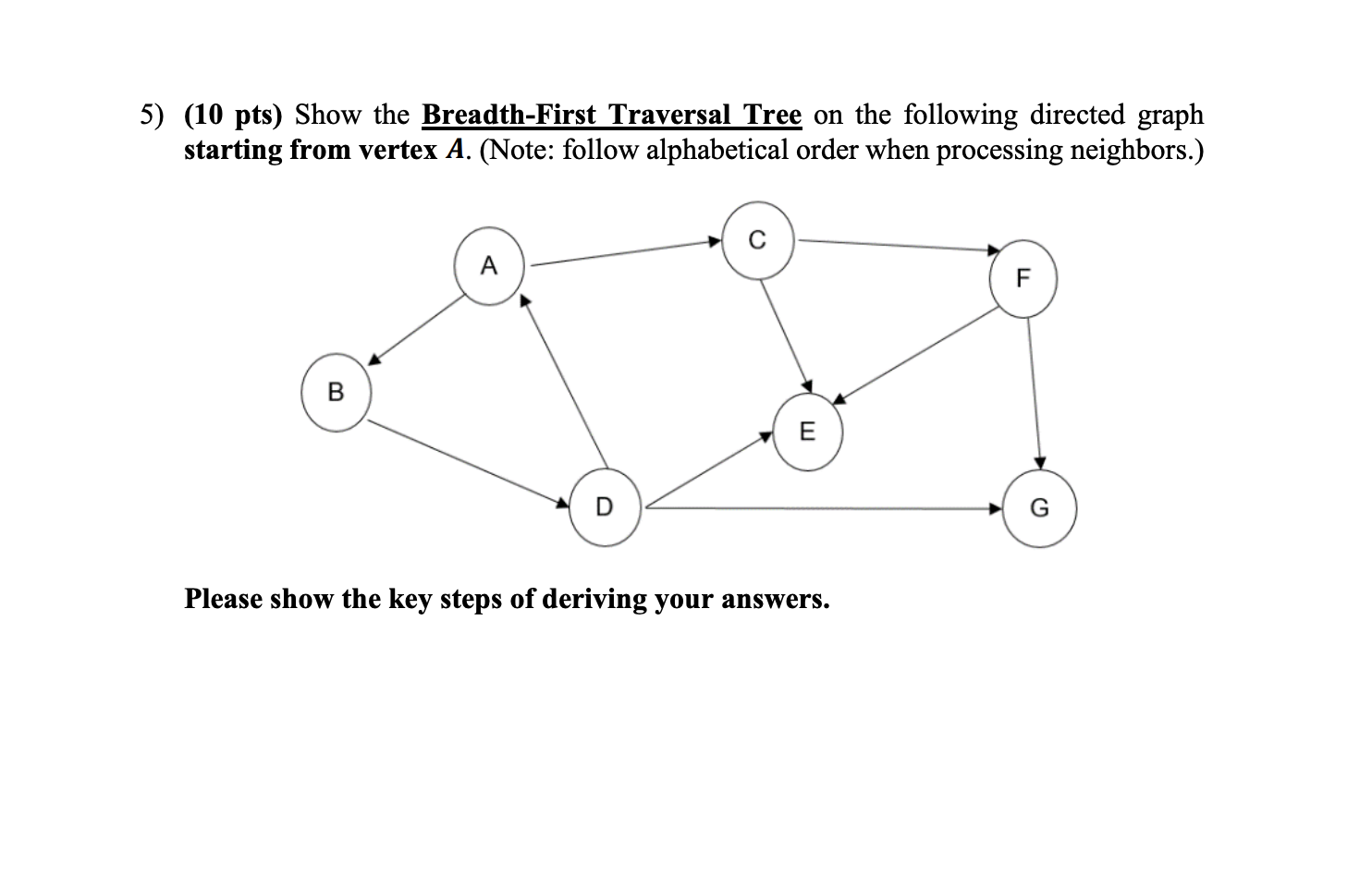 Solved ) Show the Breadth-First Traversal Tree on the | Chegg.com
