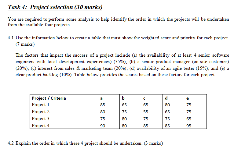 Solved Task 4: Project selection (30 marks) You are required | Chegg.com
