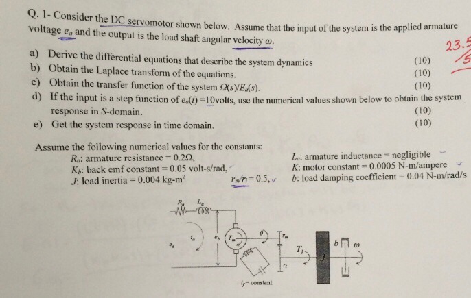 Solved Q. 1- Consider the DC servomotor shown below. Assume | Chegg.com