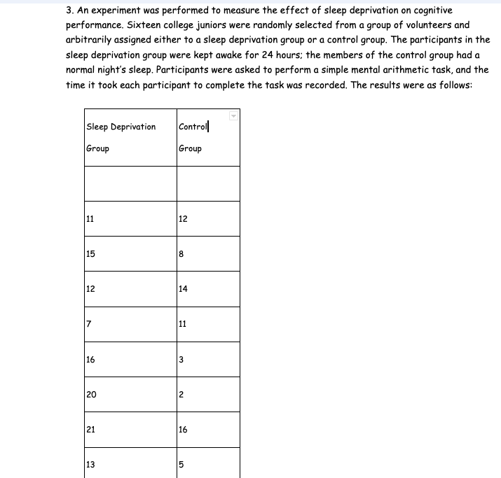 Do these data indicate a significant difference | Chegg.com