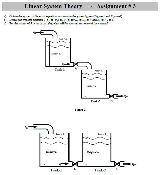 Solved Linear System Theory Assignment # 3 a) Obtain the | Chegg.com