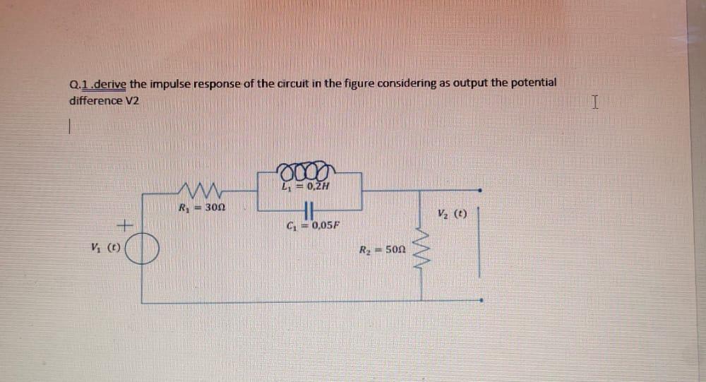 Solved Q.1. derive the impulse response of the circuit in | Chegg.com
