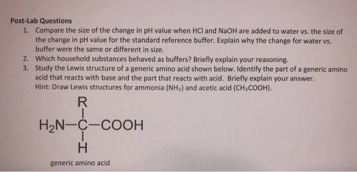 Solved Raw Data for Part A. The Buffer Effect Table 1. | Chegg.com