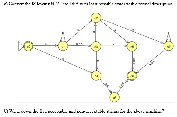 Solved Theory of Automata solve as soon as possible in 1 | Chegg.com