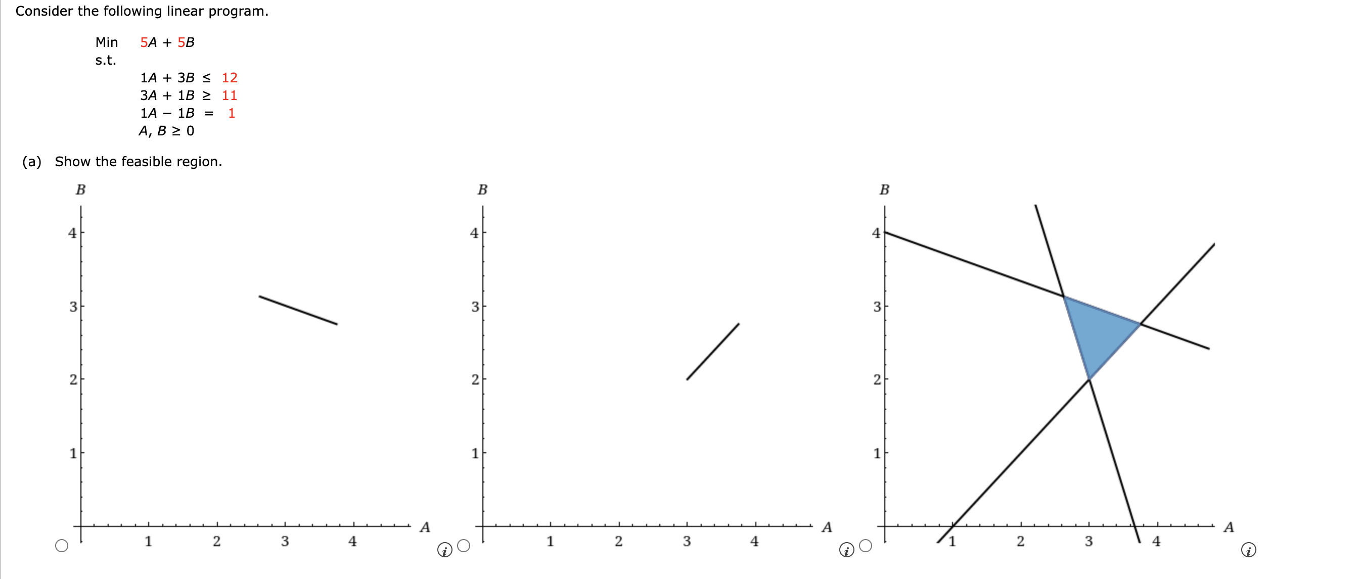 Solved Consider the following linear program. \\[ | Chegg.com