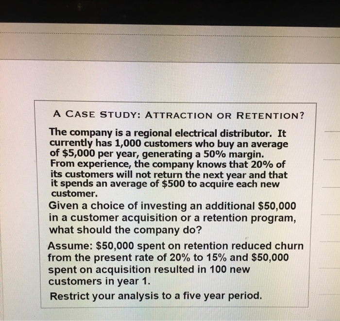 Solved Complete the Five Year Payout chart after reading the | Chegg.com
