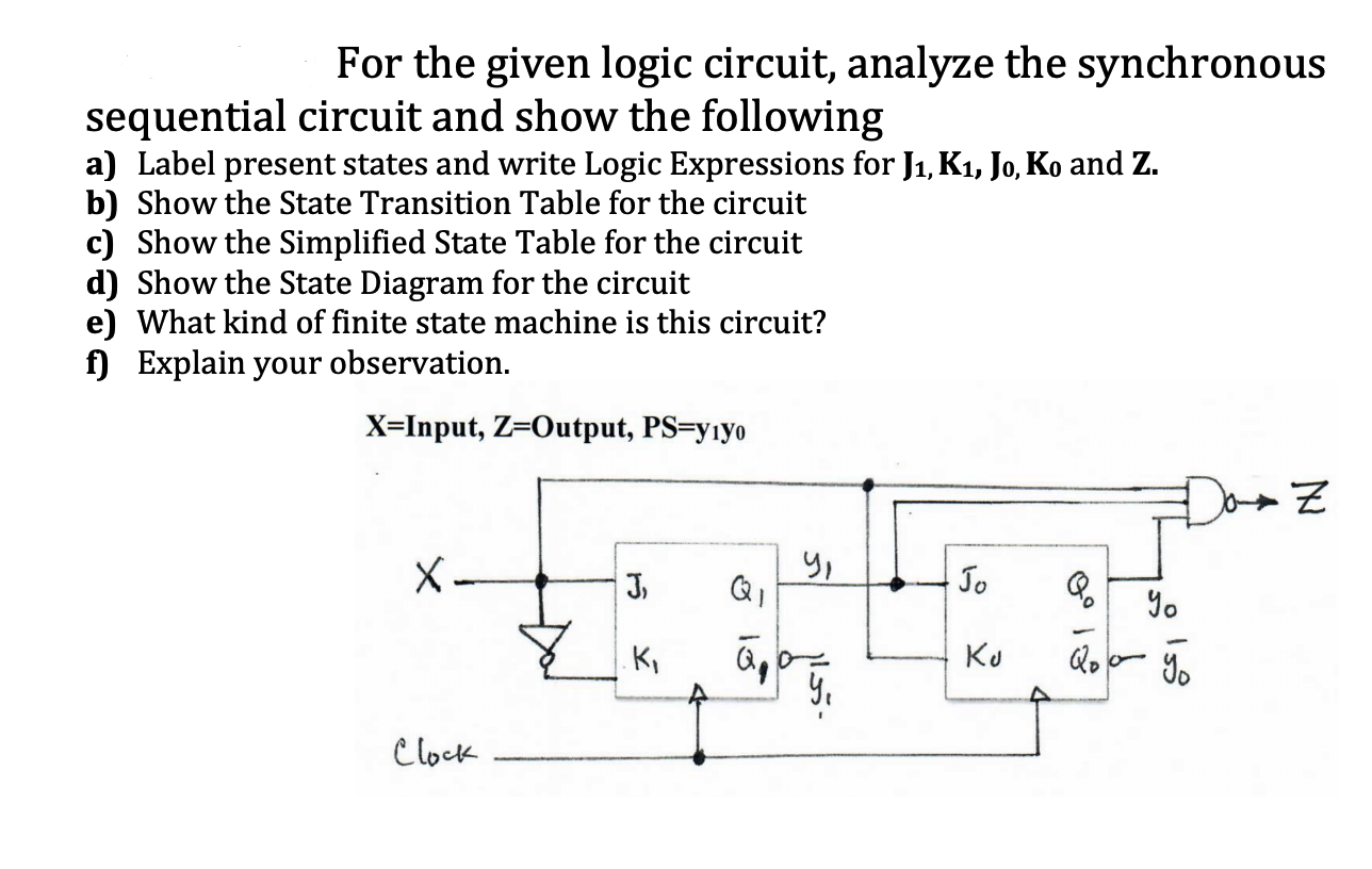 Solved For the given logic circuit, analyze the synchronous | Chegg.com