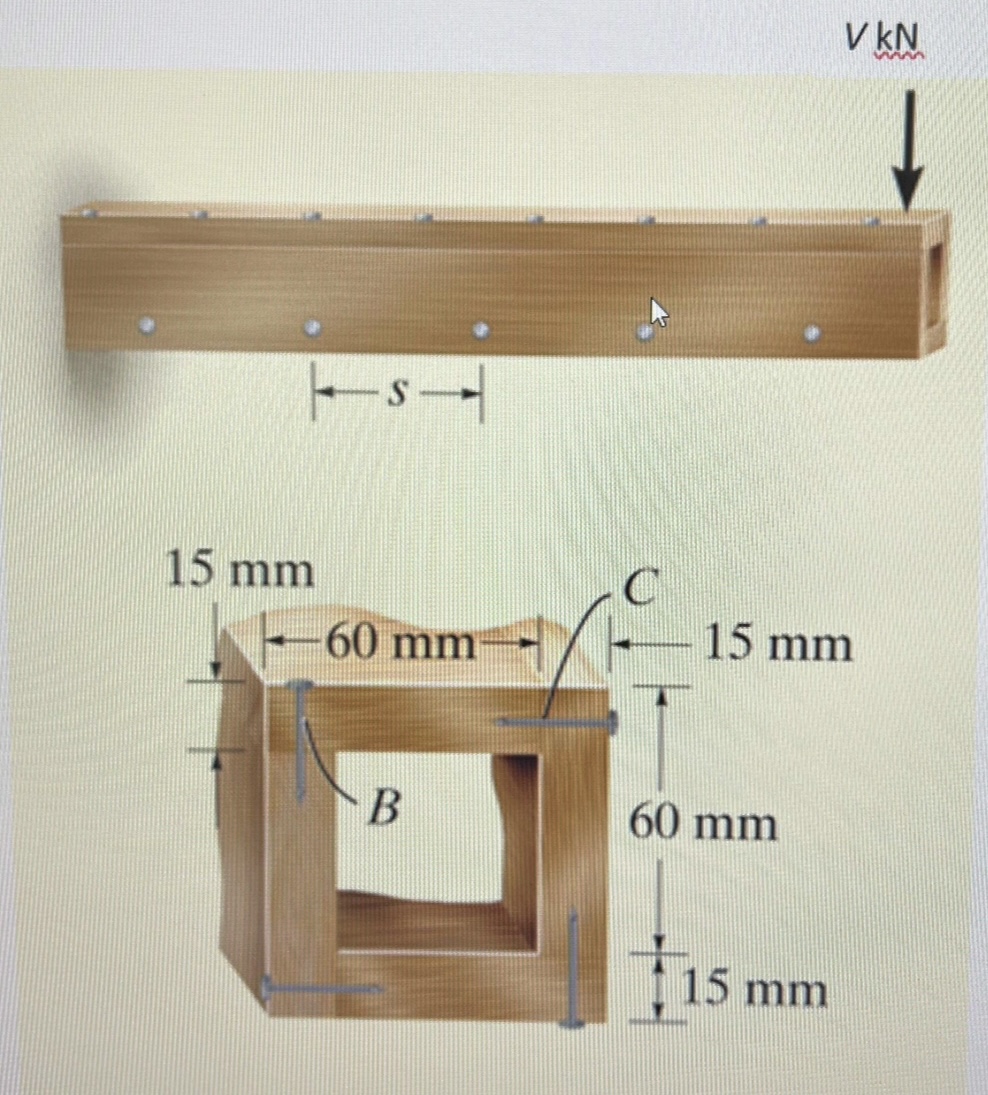 Solved The timber beam shown below is made up of 4 boards | Chegg.com