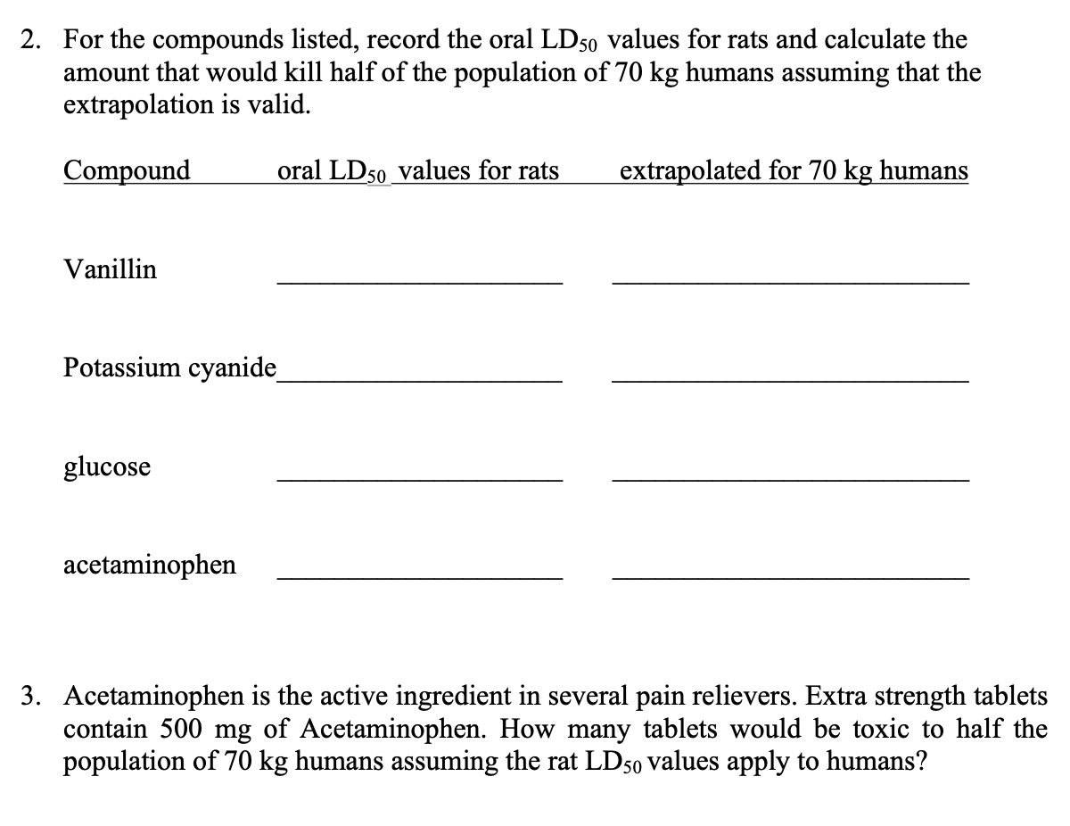 Solved 2. For the compounds listed, record the oral LD50 | Chegg.com