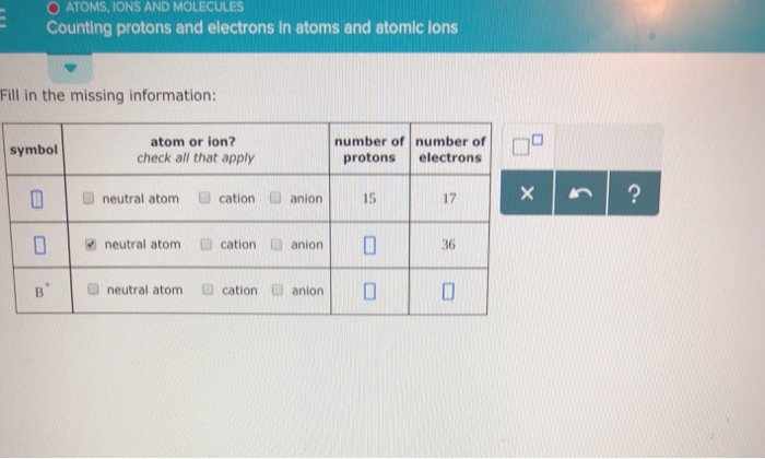 Solved O ATOMS, IONS AND MOLECULES Counting protons and | Chegg.com