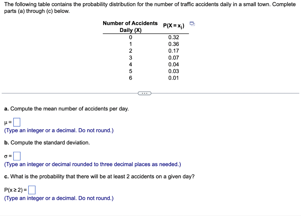 Solved The following table contains the probability | Chegg.com