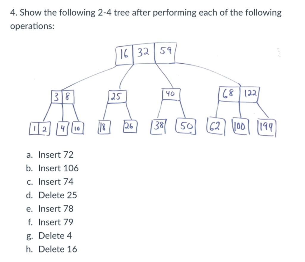 Solved 4.Show the following 2-4 tree after performing each | Chegg.com
