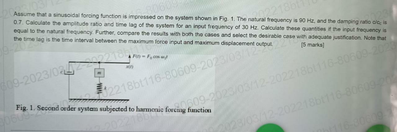 Solved Assume that a sinusoidal forcing function is | Chegg.com