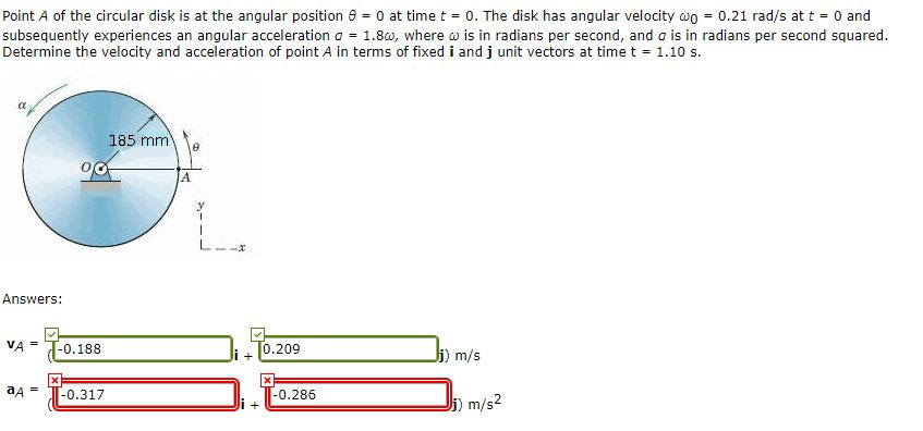 Solved Point A of the circular disk is at the angular | Chegg.com