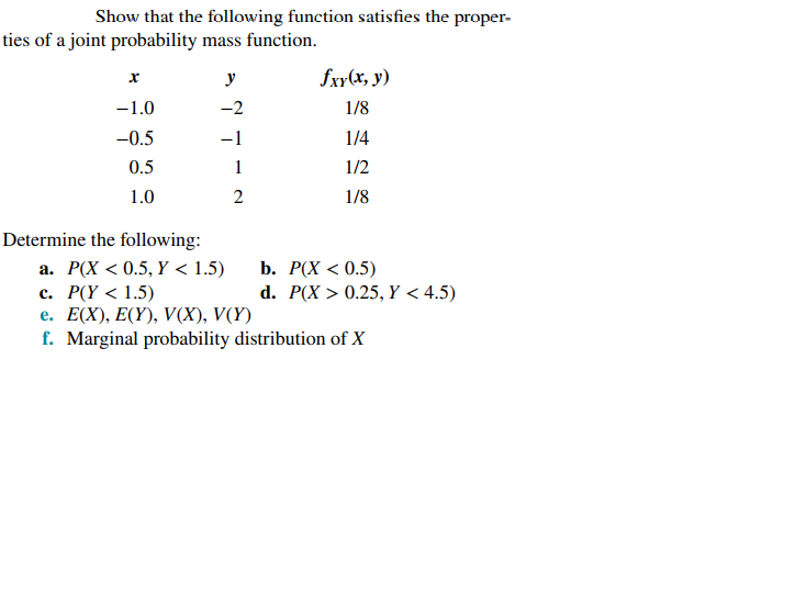 Solved Show that the following function satisfies the | Chegg.com