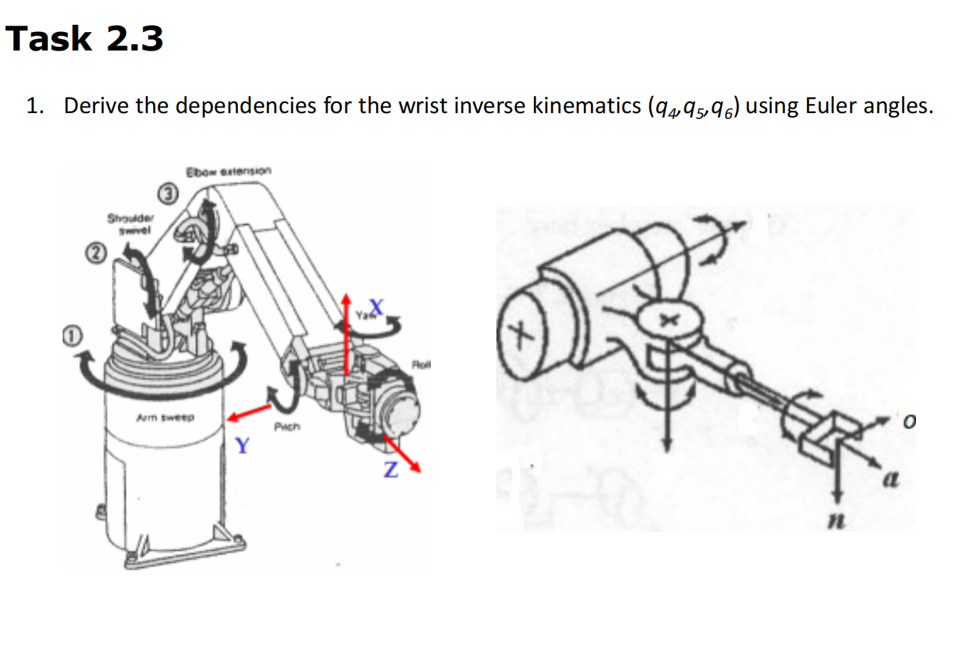 Solved 1. Derive the dependencies for the wrist inverse | Chegg.com