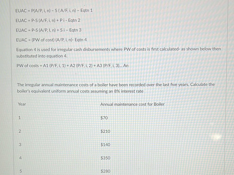 Solved EUAC =P(A/P,i,n)−S(A/F,i,n)− Eqtn 1 EUAC | Chegg.com