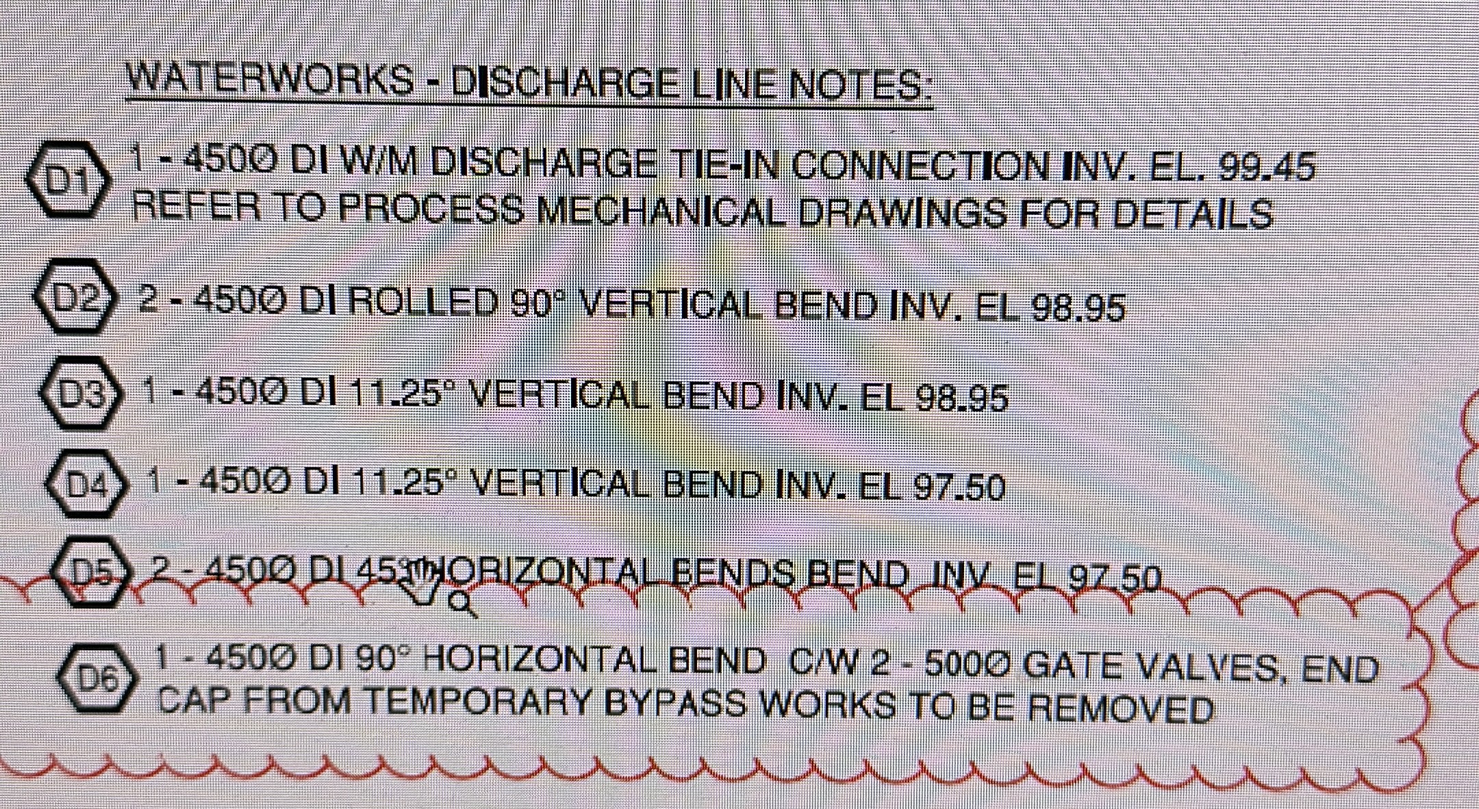Solved WATERWORKS - DISCHARGE LINE NOTES: D1 1 - 4500 DI W/M | Chegg.com