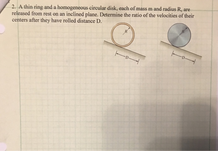 Solved 2. A thin ring and a homogeneous circular disk, each | Chegg.com