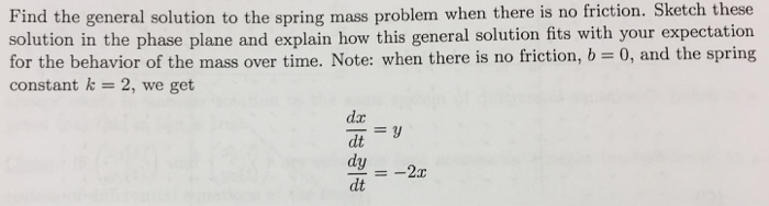 Solved Find the general solution to the spring mass problem | Chegg.com