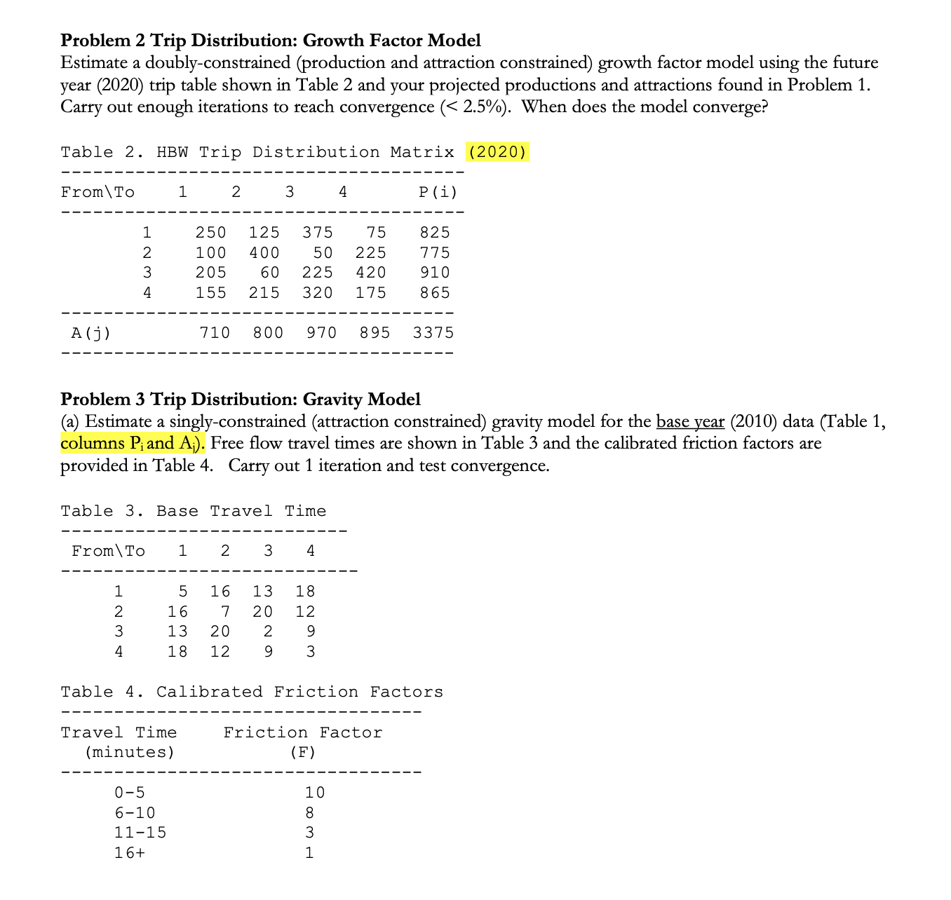 Solved Problem 2 Trip Distribution: Growth Factor Model | Chegg.com