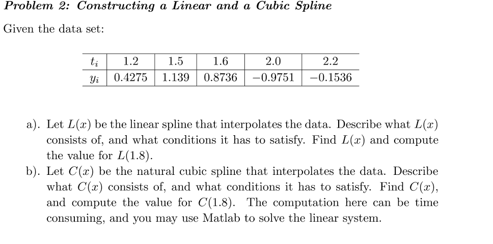 Solved Problem 2: Constructing a Linear and a Cubic Spline G | Chegg.com