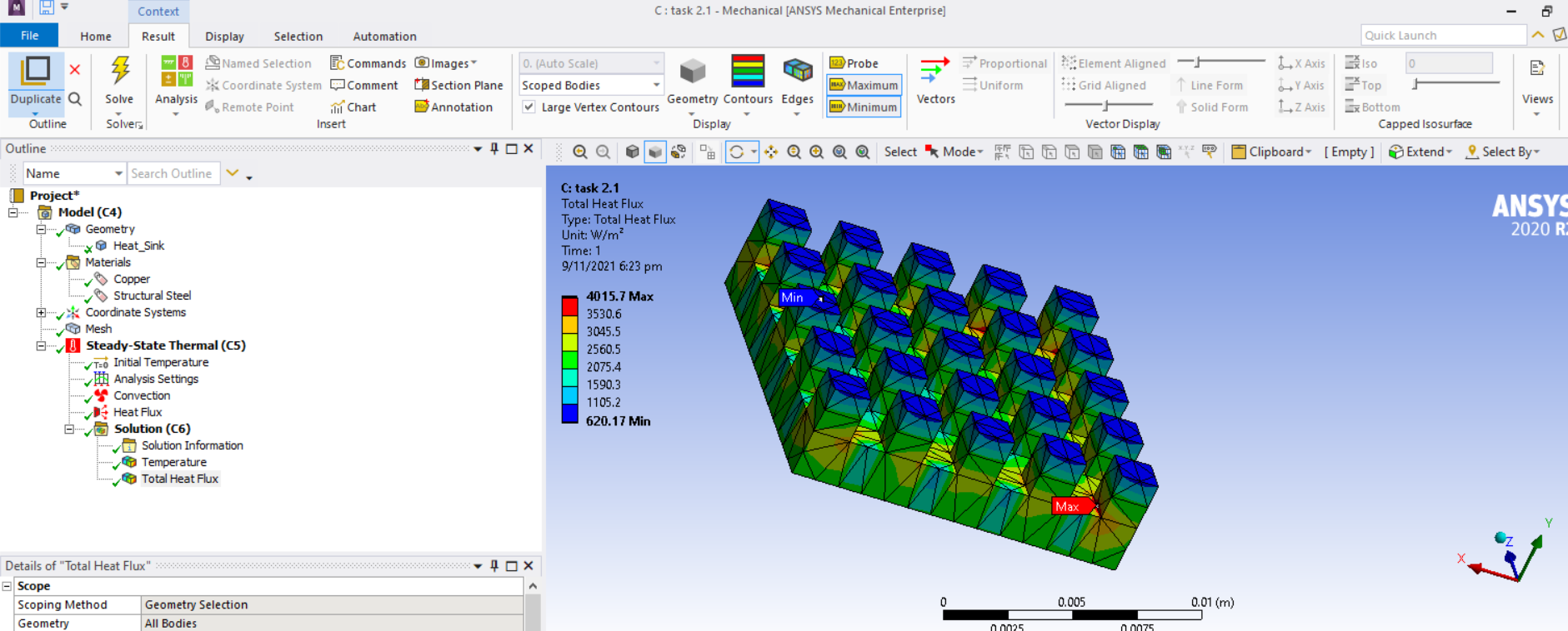 Solved Discuss your results, using graphics or illustrations | Chegg.com