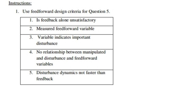 Instructions: 1. Use feedforward design criteria for | Chegg.com