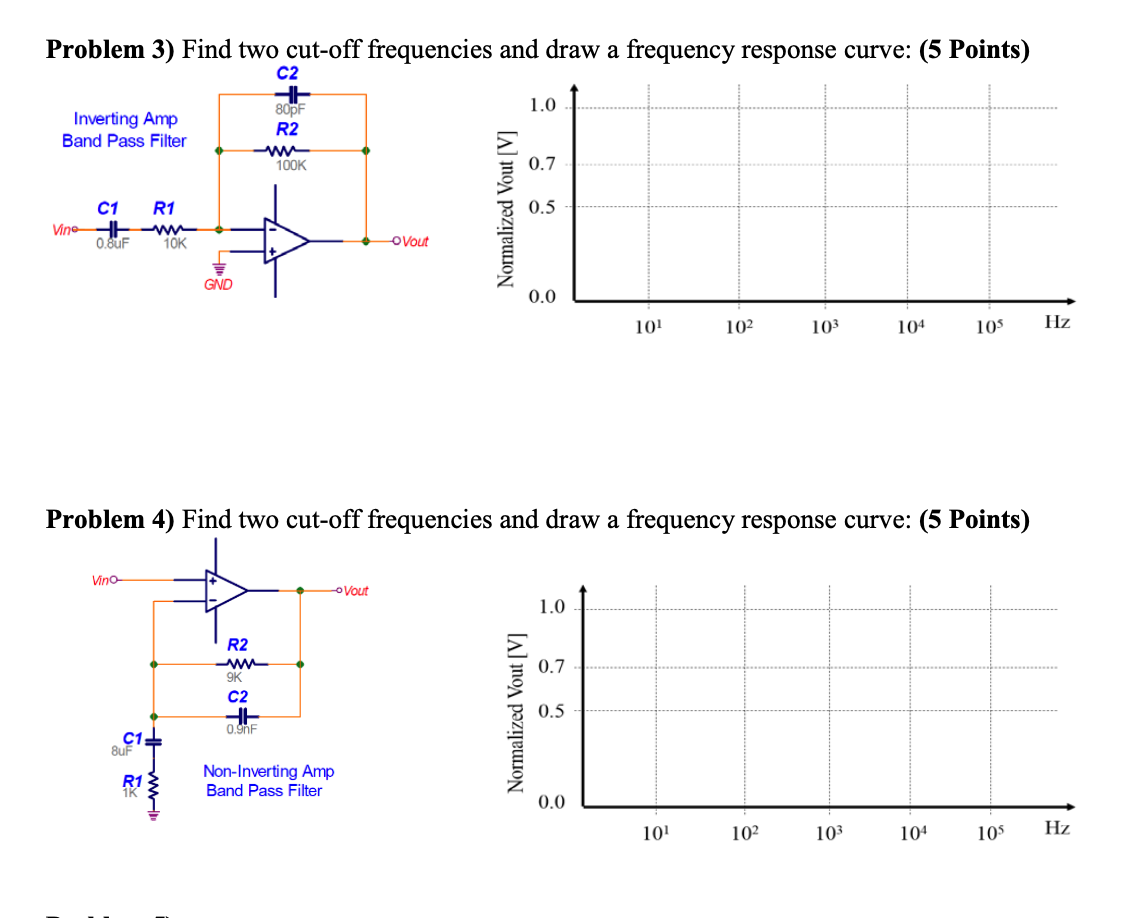 Solved Problem 3) Find two cut-off frequencies and draw a | Chegg.com