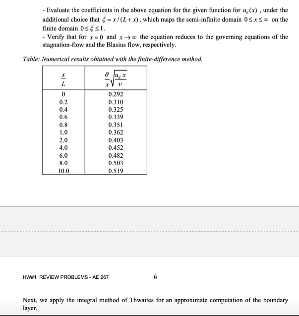 PROBLEM 4 - Non-similar boundary layer development | Chegg.com