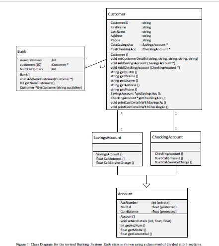 (1 bookmark) The following is the Question I have | Chegg.com