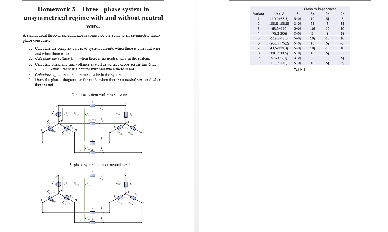 Solved Homework 3 - Three - phase system in unsymmetrical | Chegg.com