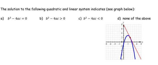 Solved The solution to the following quadratic and linear | Chegg.com