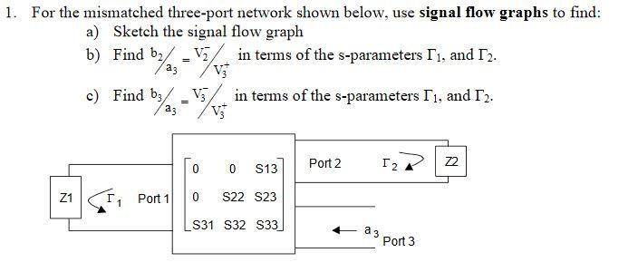 Solved 1. For the mismatched three-port network shown below, | Chegg.com