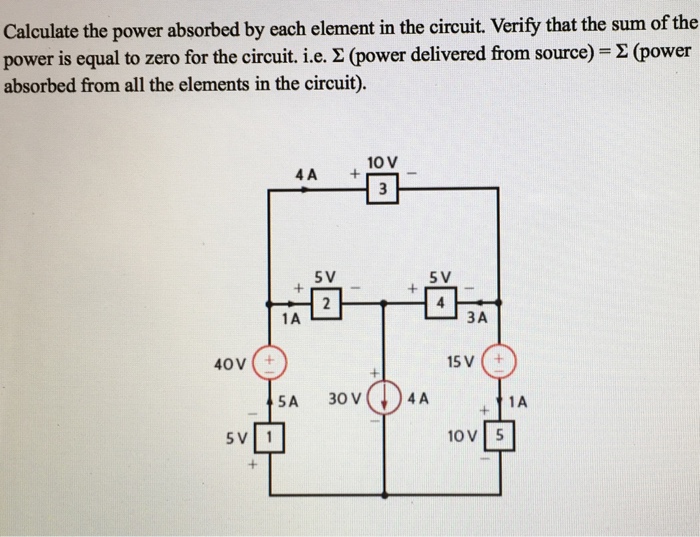Solved Calculate the power absorbed by each element in the | Chegg.com