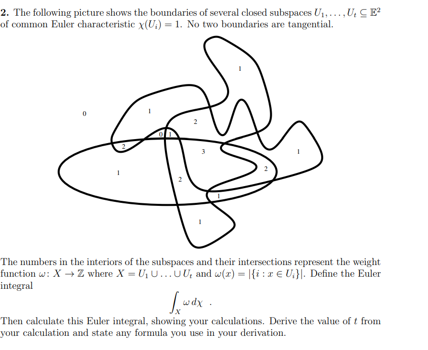 Solved 2. The following picture shows the boundaries of | Chegg.com