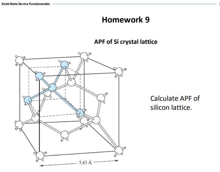 Solved Solid State Device Fundamentals Homework 9 APF of Si | Chegg.com