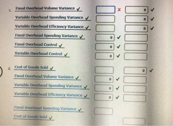 Solved Overhead Varlances, Four-Variance Analysis, Journal | Chegg.com