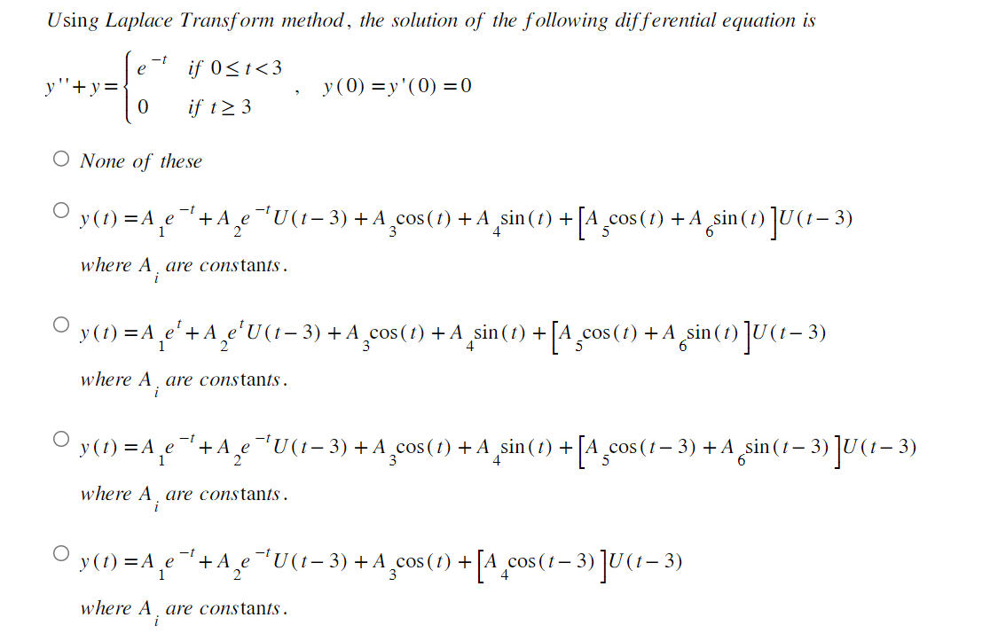 Solved Using Laplace Transform method, the solution of the | Chegg.com