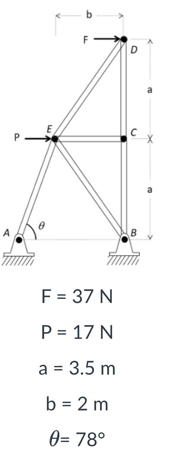 Solved For the truss shown, determine by the method of nodes | Chegg.com
