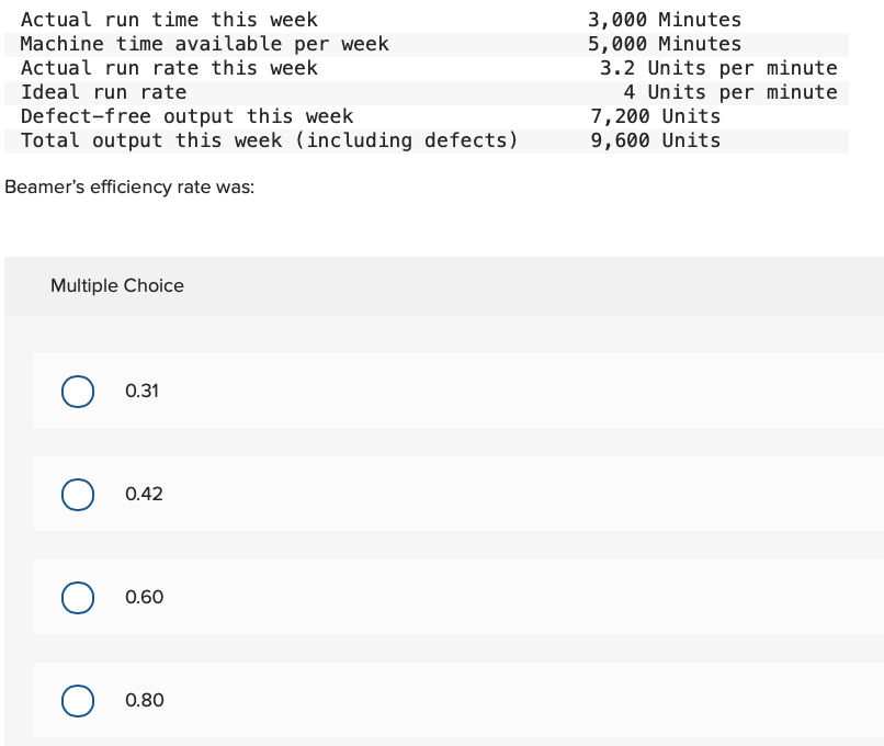Solved 1. The corporate social responsibility measure of | Chegg.com