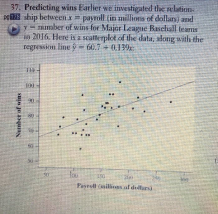 Solved 37. Predicting wins Earlier we investigated the | Chegg.com