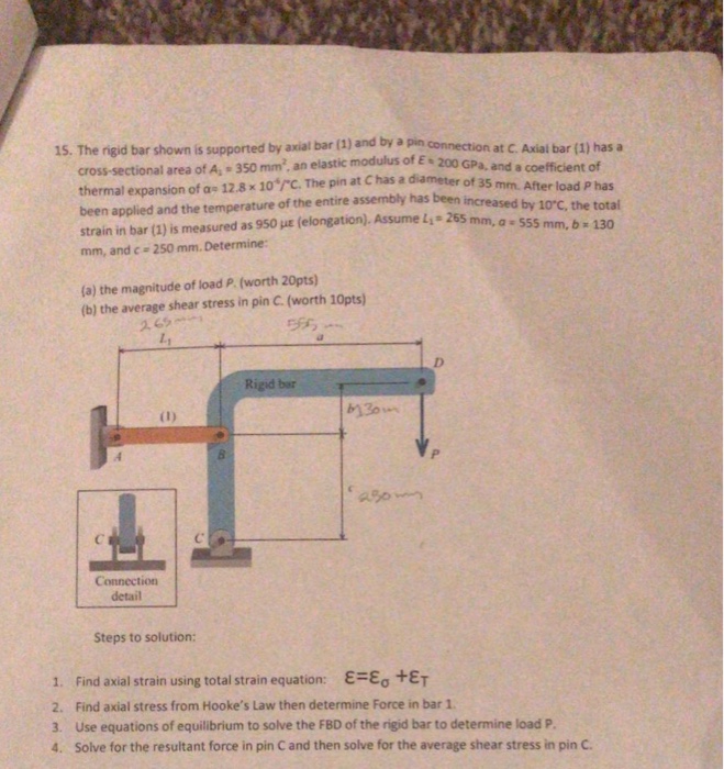 Solved connection at C. Axial bar (1) has a 15. The rigid | Chegg.com