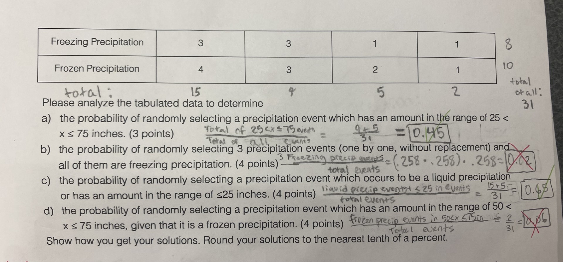 Solved (15 points) Depending on their phases, precipitation | Chegg.com