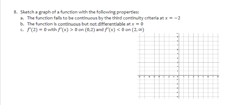 Solved 8. Sketch a graph of a function with the following | Chegg.com