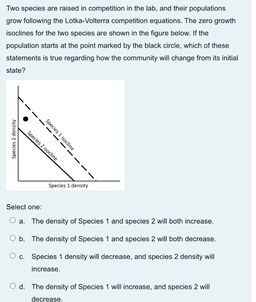 Solved Two species are raised in competition in the lab, and | Chegg.com