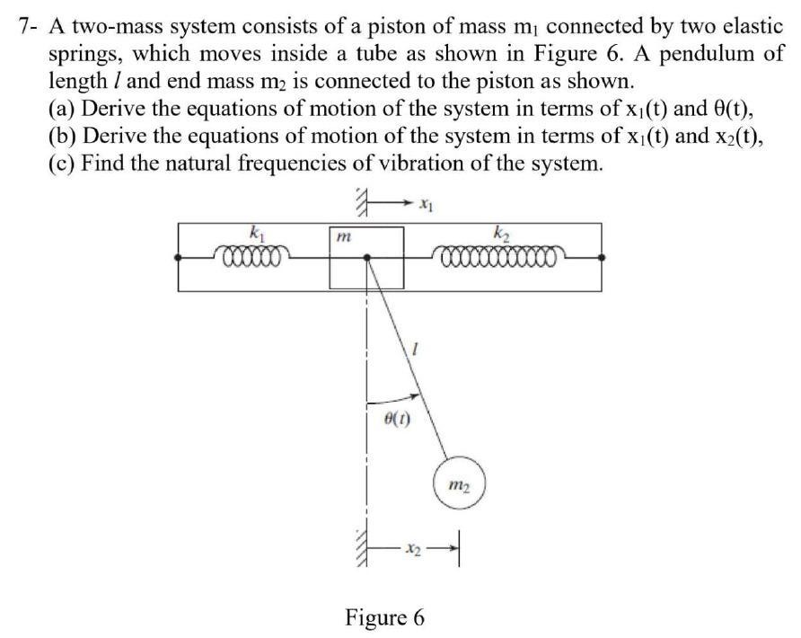 Solved 7- A two-mass system consists of a piston of mass mi | Chegg.com