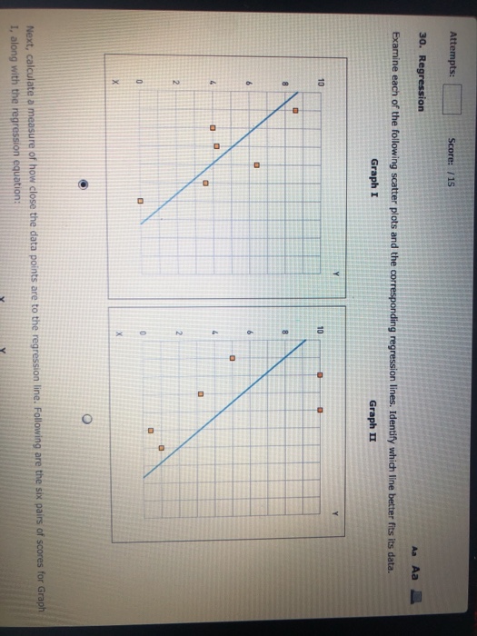 Solved Attempts: 30. Regression Examine each of the | Chegg.com